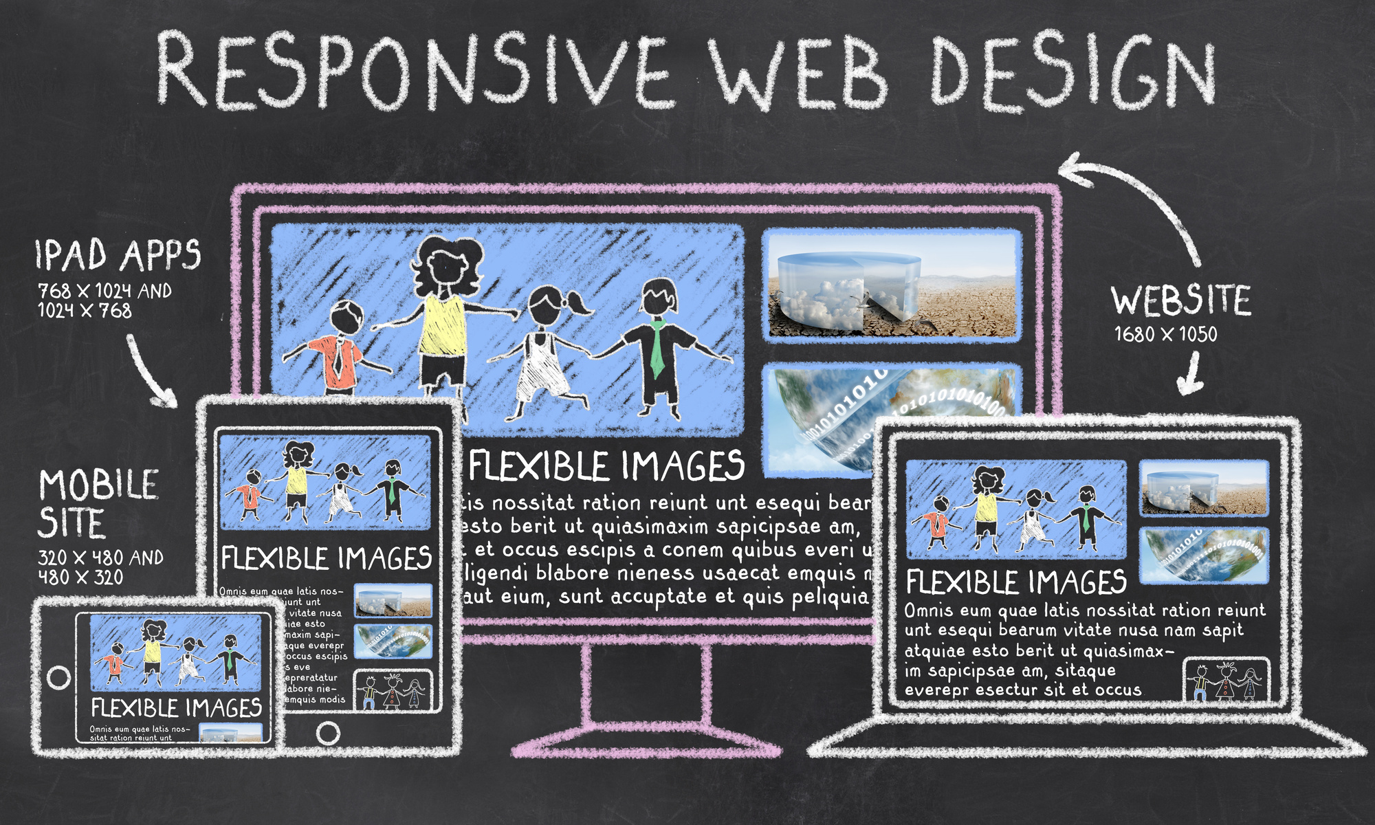 10 Innovative Website Design Trends for 2019 You Can’t Ignore