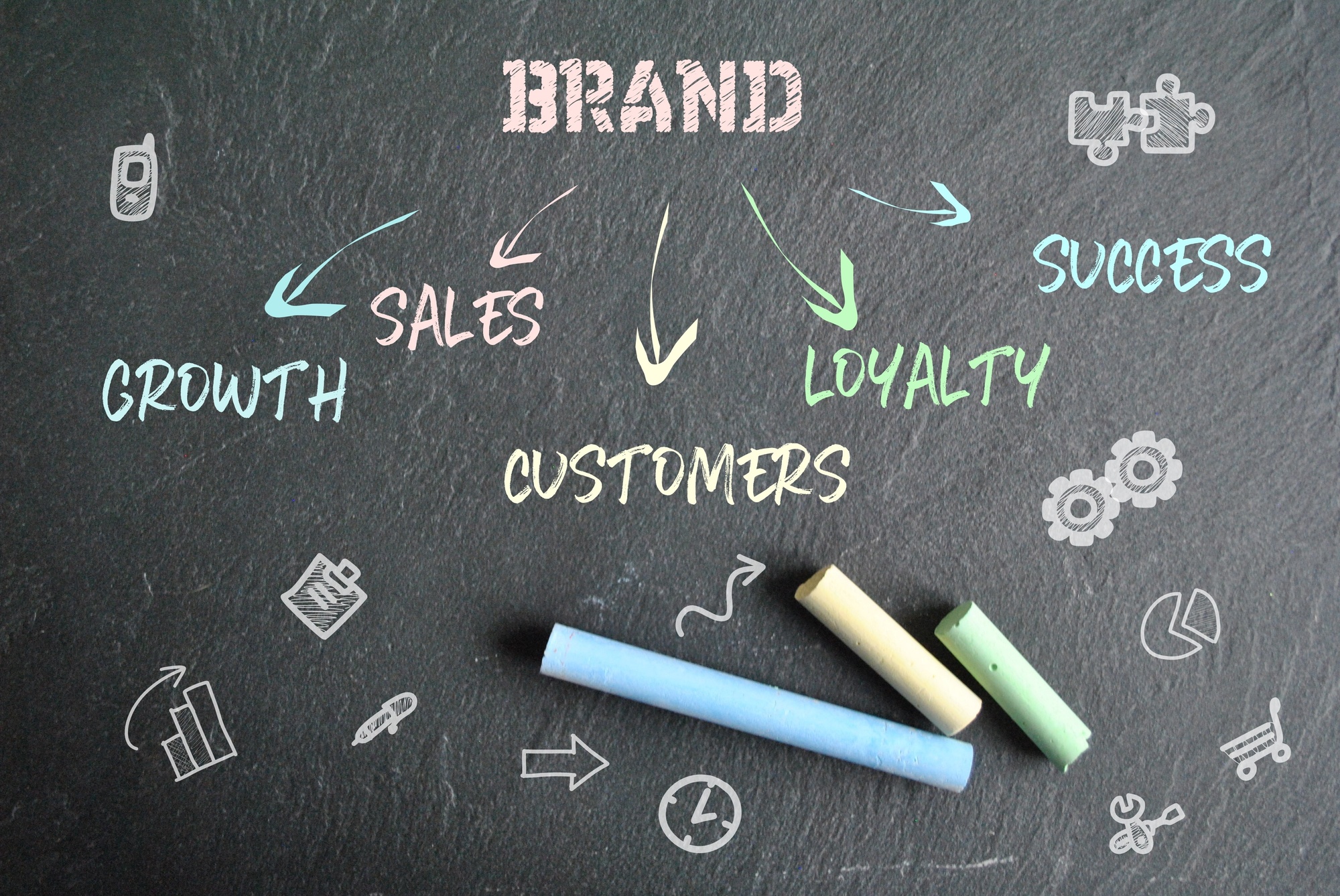 How to Build a Brand Awareness Strategy the Increases Customer Loyalty